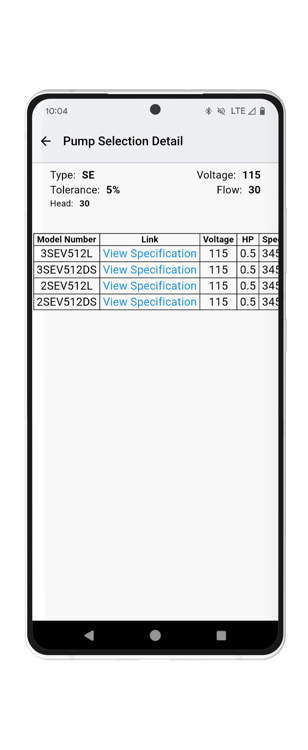 Barnes Alliance Program